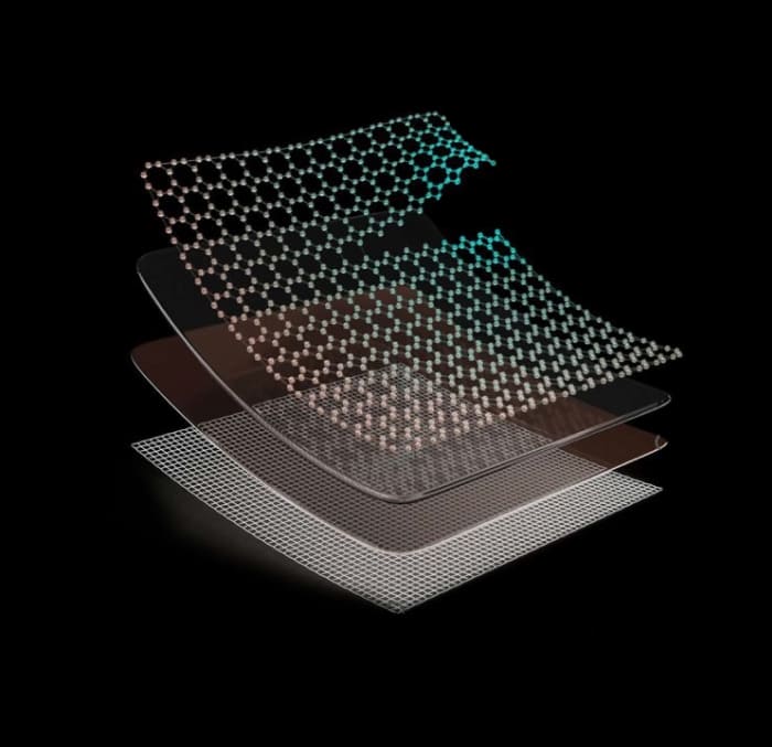 Paint Protection Film (PPF) Melbourne | Self-cleaning & Healing ...